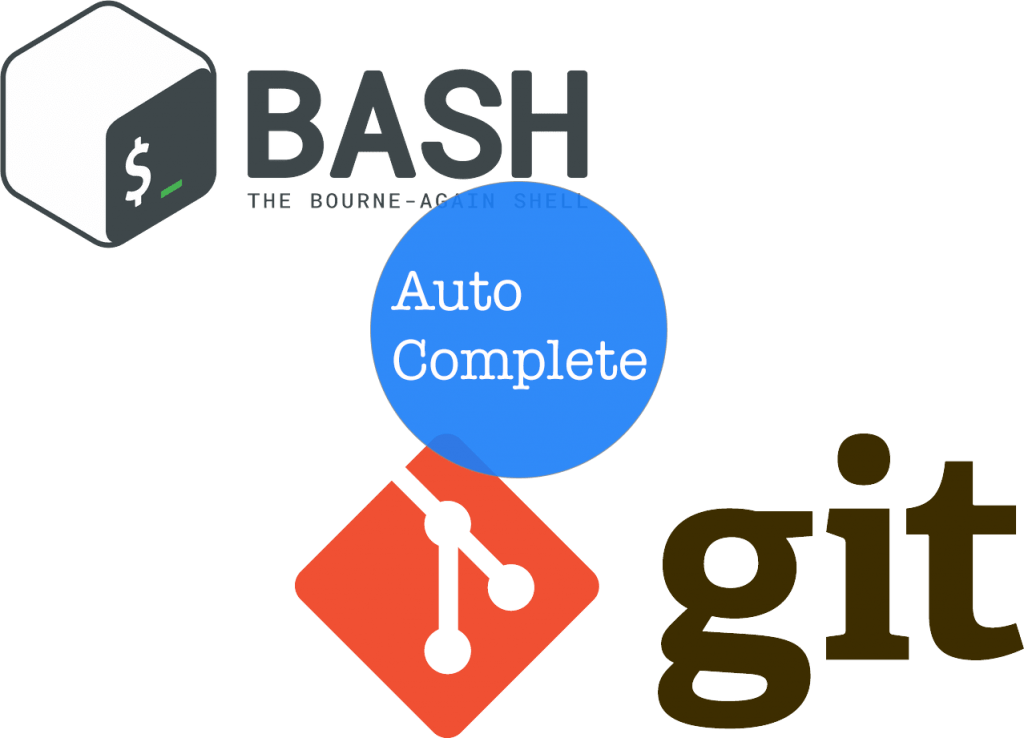 How To Enable Auto Complete For Git Commands And Branches On Mac Osx Terminal Command Line
